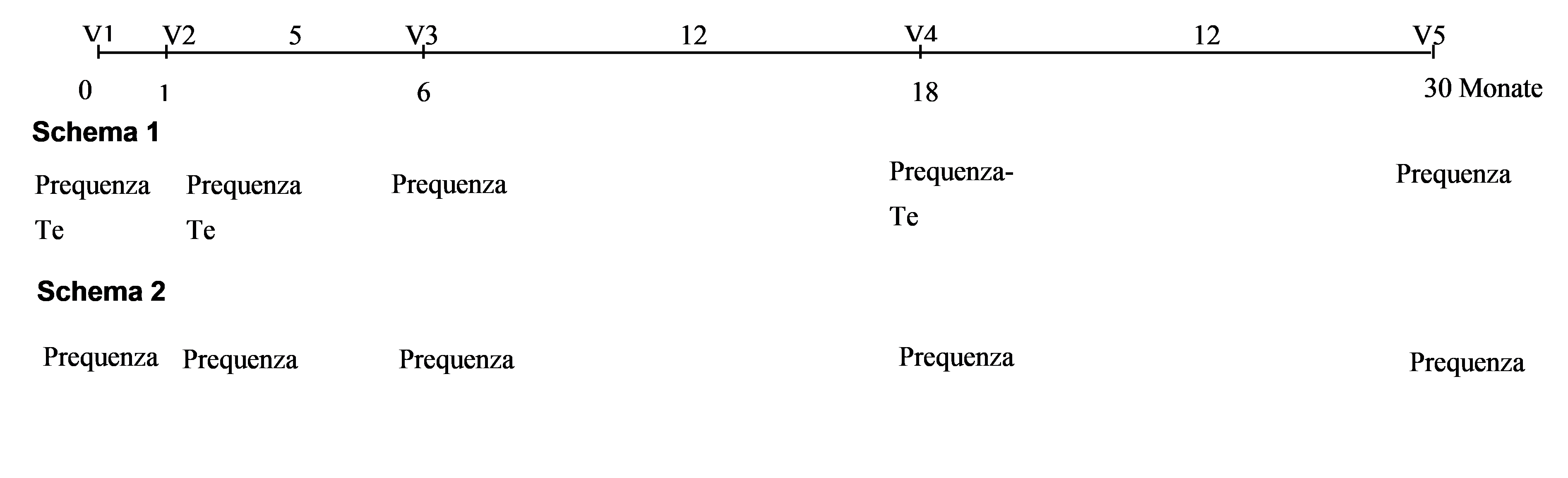 Equilis® Prequenza - MSD Tiergesundheit Deutschland